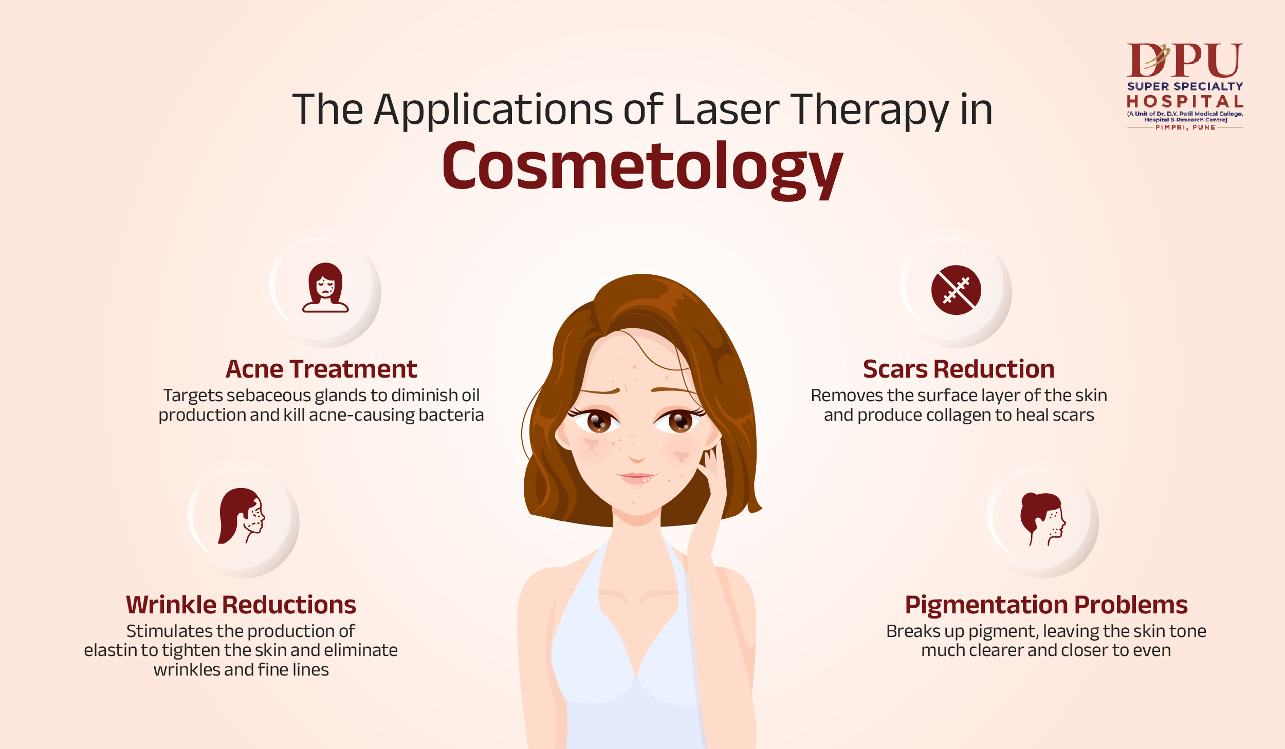 Applications and Benefits of Laser Therapy in Cosmetology